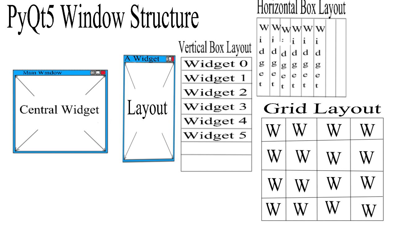 Python-based Decentralised Space Management System across multiple computers in LAN | niranjant9595